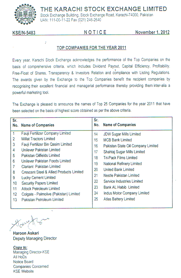 Pakistan Stock Exchange Limited - | PSX | Exchange | General | Top ...